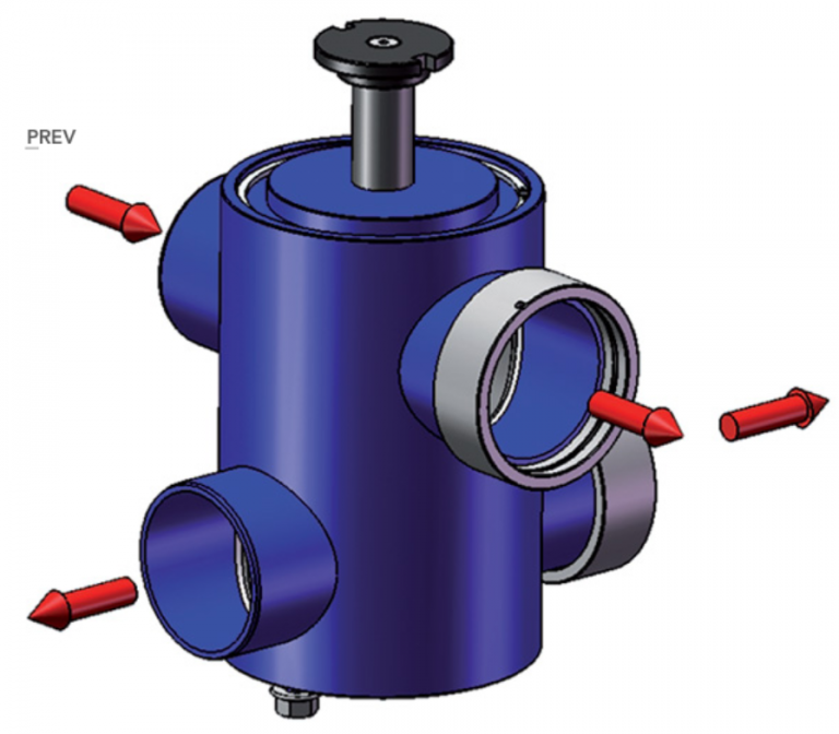 Closed Pigging System – SDV Engineering & Design